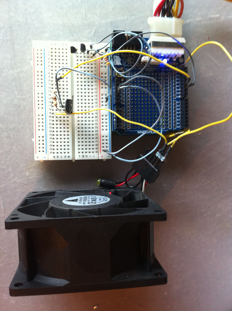 Snootlab - Essai de l'Arduino i2C Power proto shield : Controlleur PWM ...